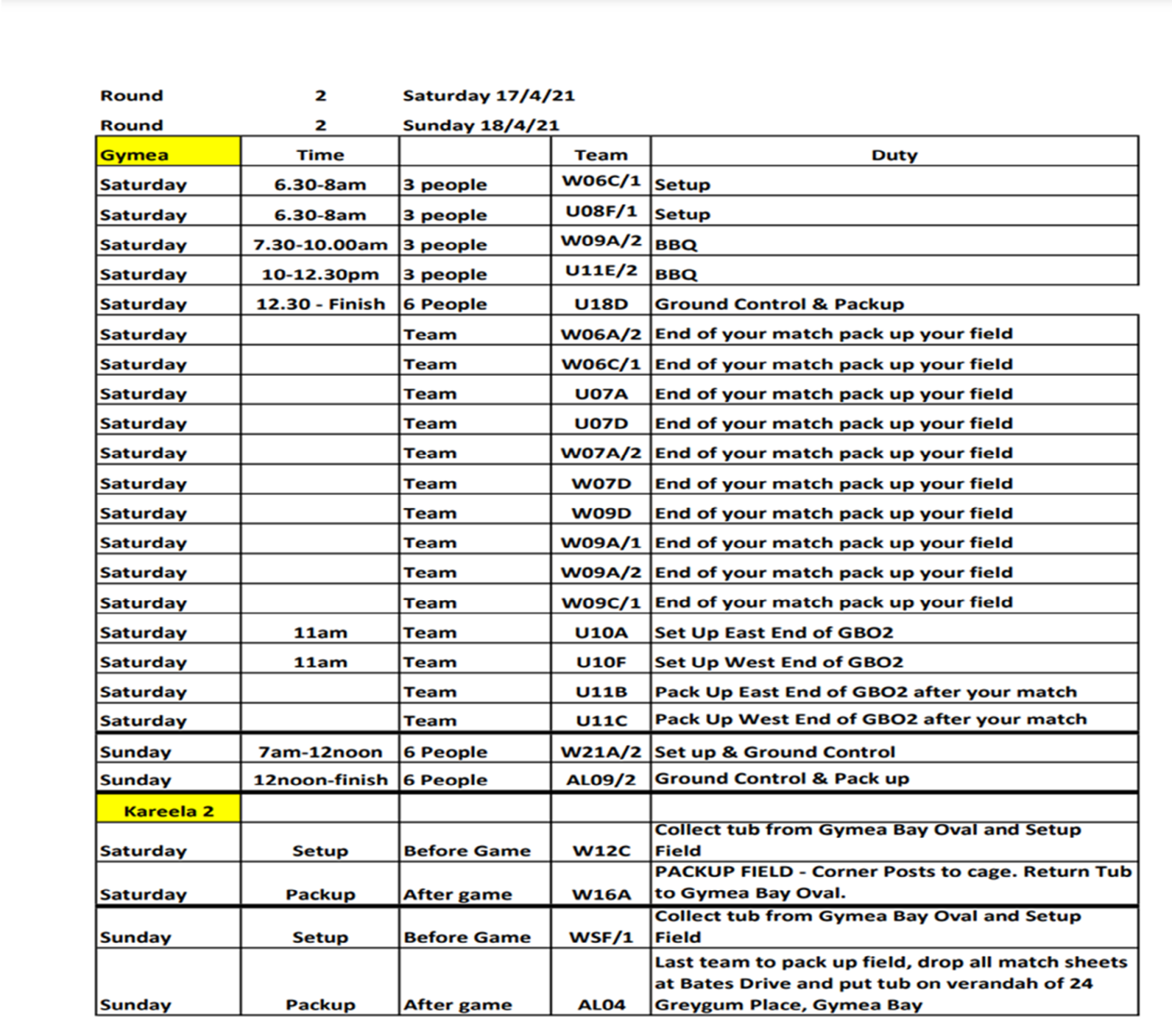 Ground Control Rosters – Gymea United Football Club